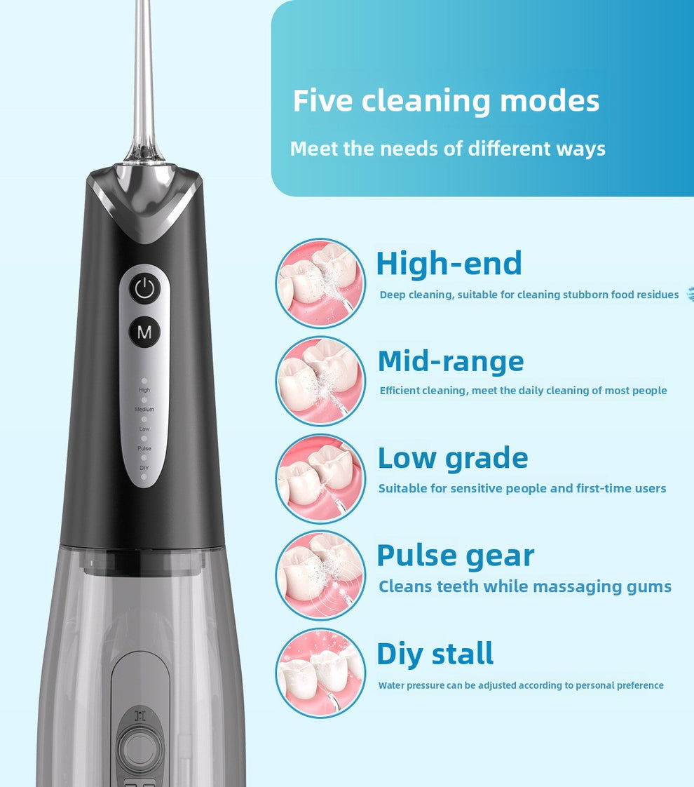 Cordless Water Flosser for Teeth, Portable Oral Irrigator with 5 Modes ...